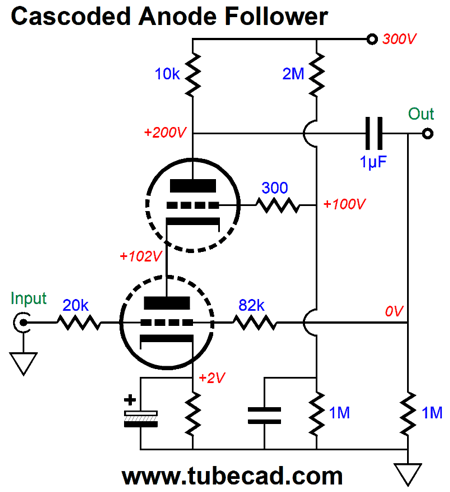 Interconnects & Compound Circuits